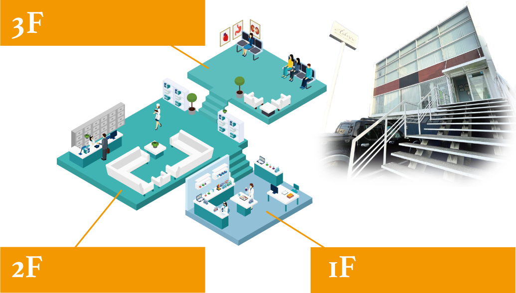 安心と信頼のために | 株式会社advex | 技工物 | 歯科技工所